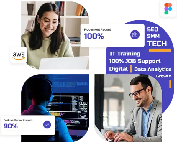 IT Certification Program for Professionals & Students | Brillica